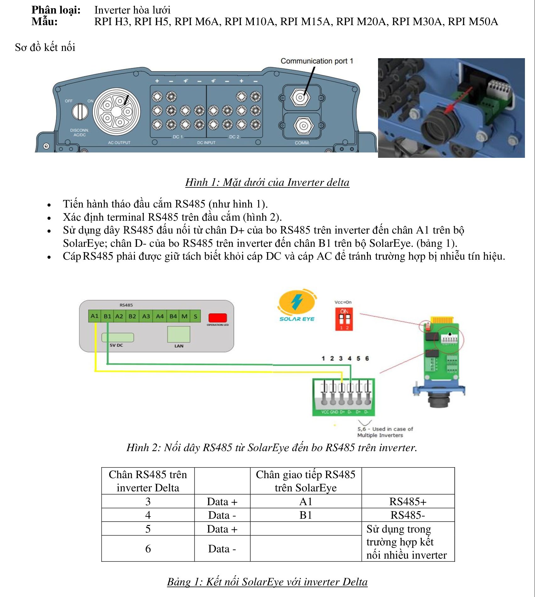 Hướng dẫn kết nối SolarEye với inverter Delta - Solar Eye